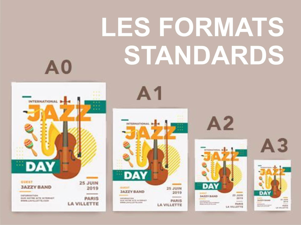 Les formats standards des documents dans l'imprimerie