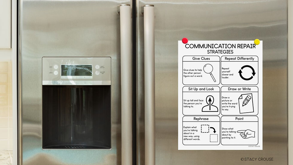 How to Use Visuals in Speech Therapy