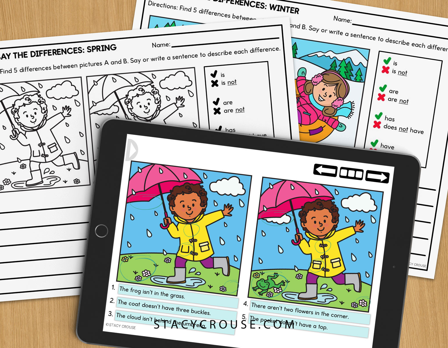 Targeting Negation in Speech Therapy (+ a FREE Activity)