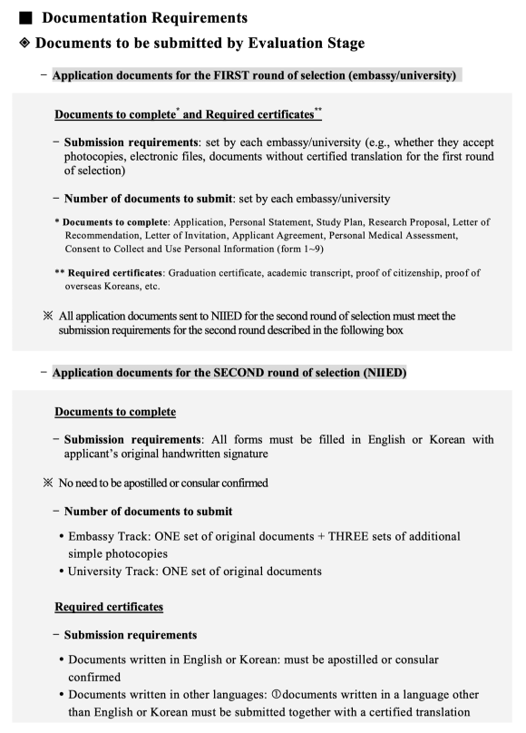 Graduate GKS (Global Korea Scholarship) Complete Guide