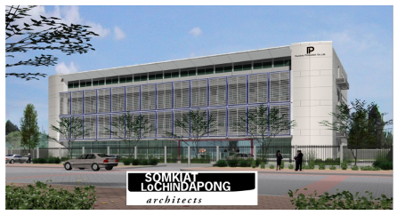 โรงงาน PANDORA PRODUCTION