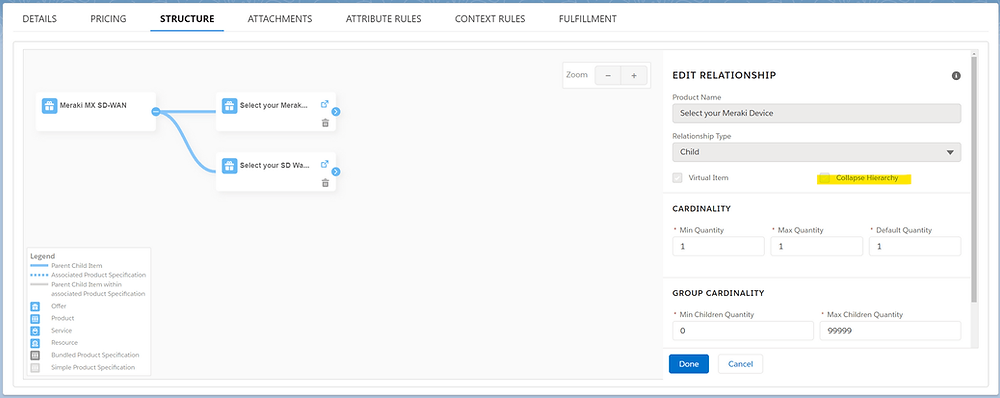Comms Cloud Winter '23 Release