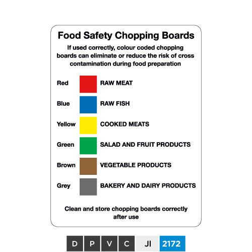 Food Safety Chopping Boards | SignsInc