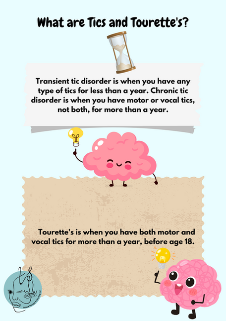 Tics/ Tourette's Zone | Tictock Therapy