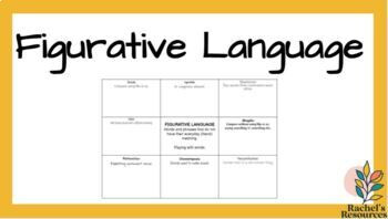 Figurative Language Resource | Rachel S Resources