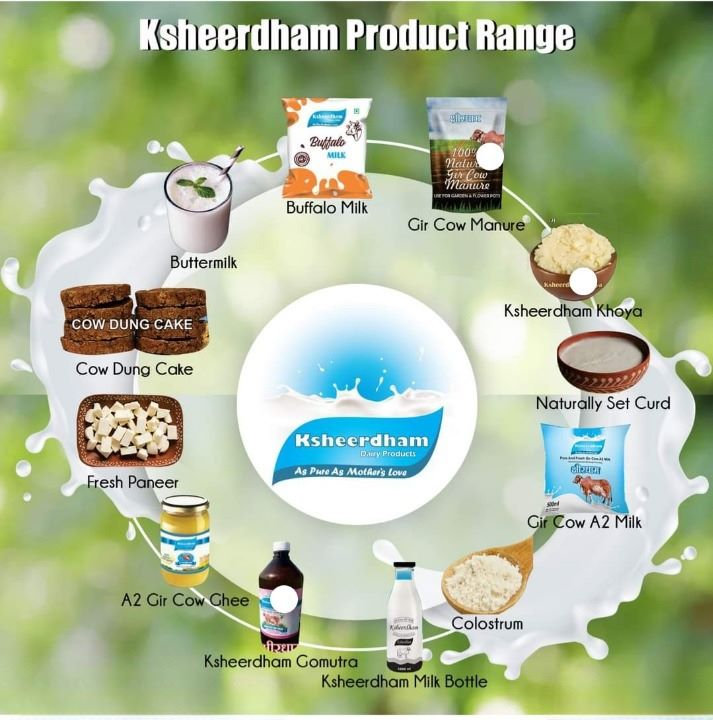 Let Fresh Milk Be The Preferred Choice