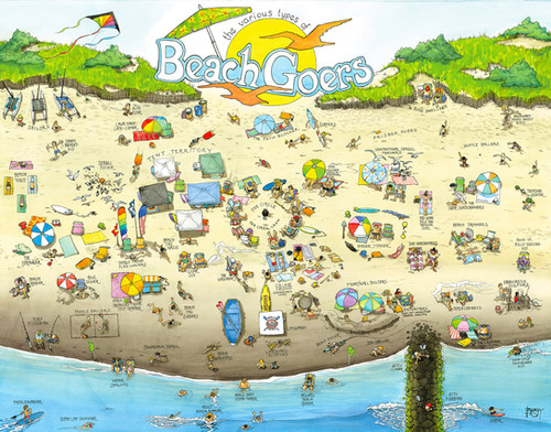 The Various Types of Beach Goers - Komatex (hard board) | Bogy Art
