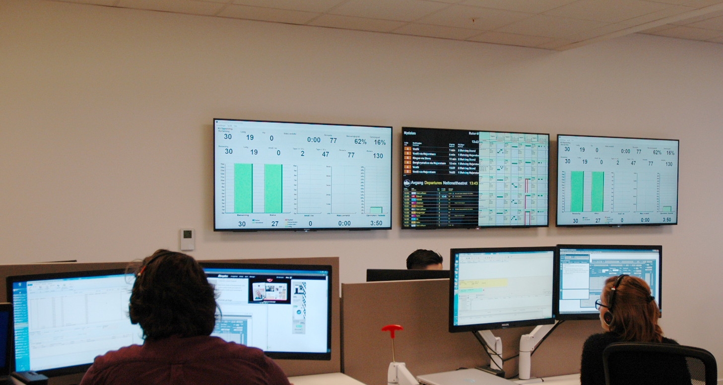 EVERCOM - Kontrollrom