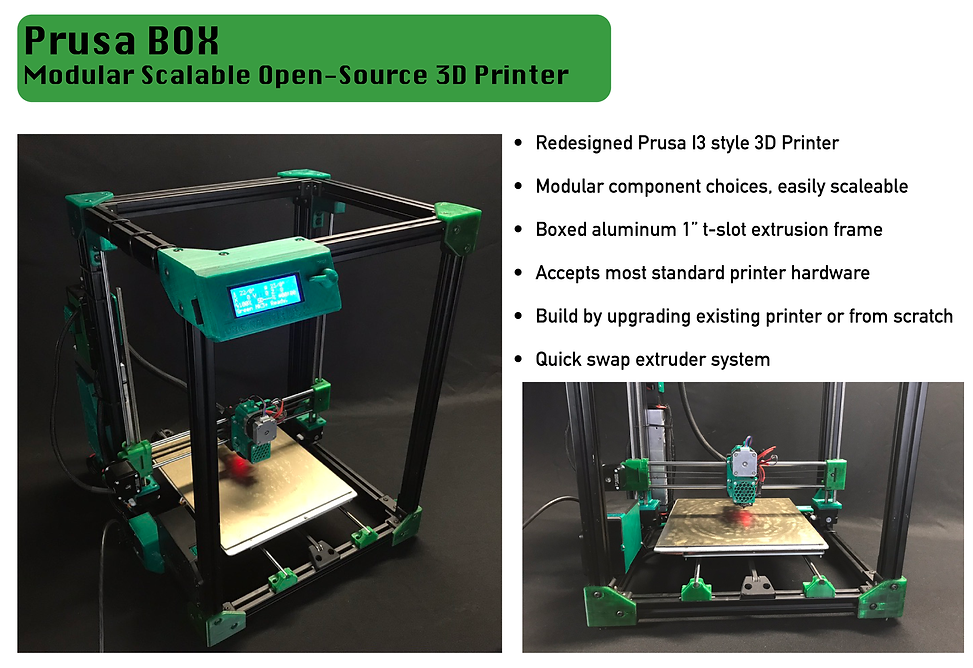 Prusa BOX | armatusdesigns
