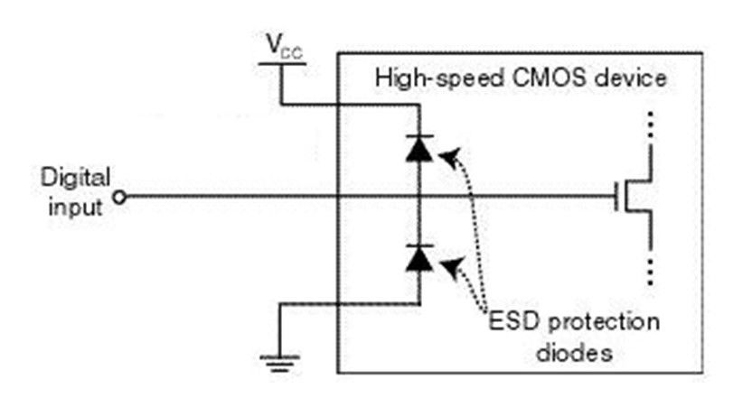 How to Use an LCR Pro1 LCR Meter for In-Circuit Testing