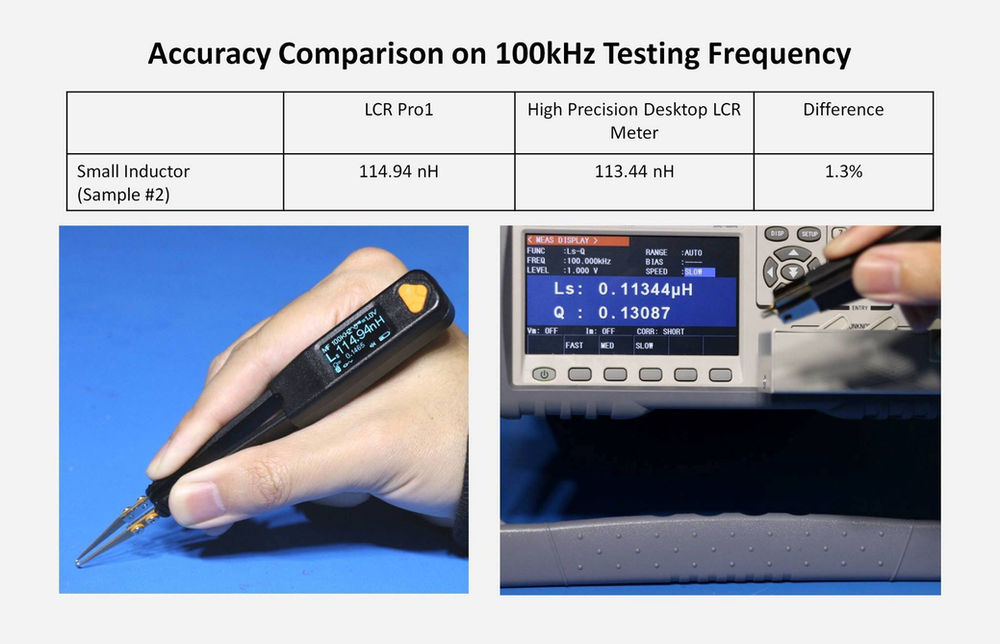 Use LCR Pro1 Smart Tweezers-Style LCR Meter to Measure Small Inductors ...
