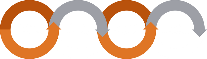 Urbanise | Strata Management Software