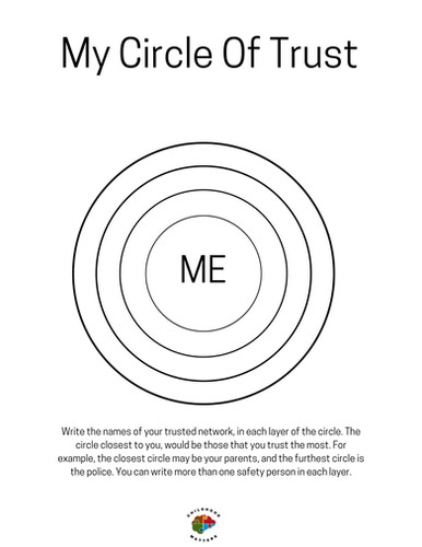 My Circle of Trust | Childhood Matters