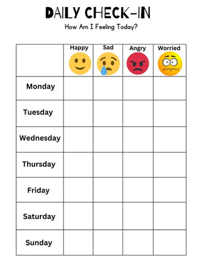 Feelings Check-In | Childhood Matters