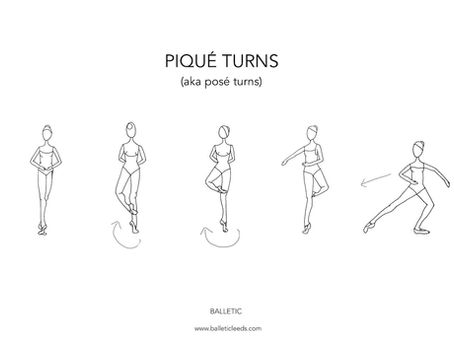 Balletic | Children’s Ballet Classes Leeds | Adult Ballet Leeds ...