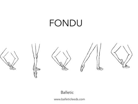 Balletic | Ballet Classes Leeds | Blog