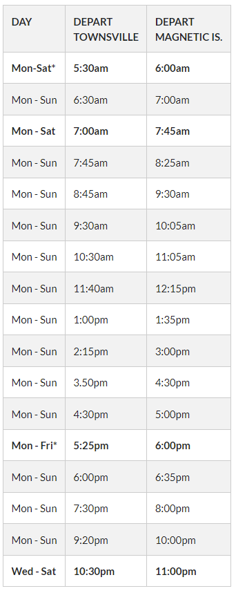 Getting here | Magnetic Island | Discover Magnetic Island