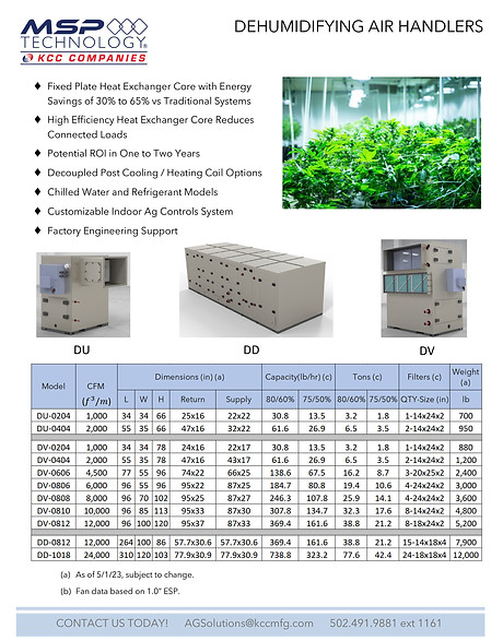 MSP PRODUCT BROCHURE | KCC MSP Dehumidifier