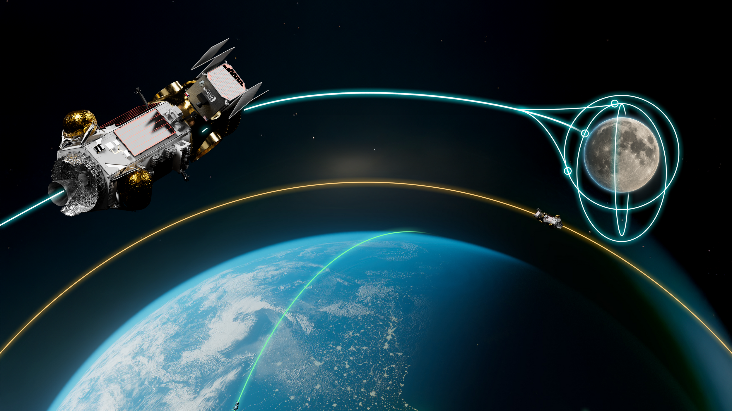 Orbital Transfer | Intuitive Machines