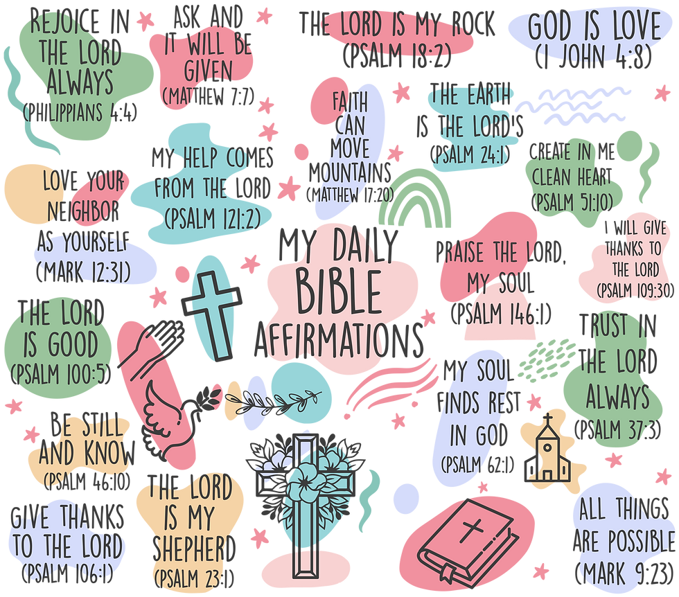 My Daily Bible Affirmations - Sublimation Transfer | She's A Crafty One