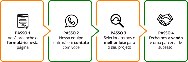 Matriz Nelore PO | Pecuária erural