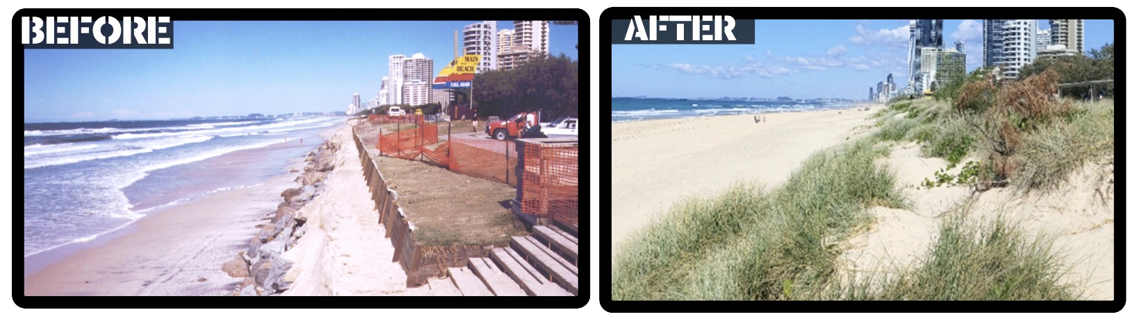 Embracing Nature-Based Solutions for Open Coasts: Past, Present and ...