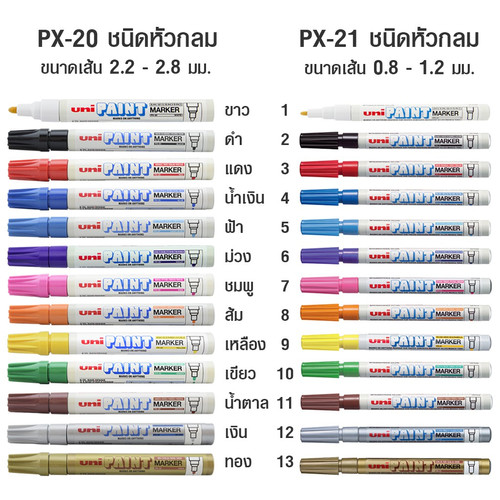 ปากกา UNI Paint marker PX-21 | sombunchai