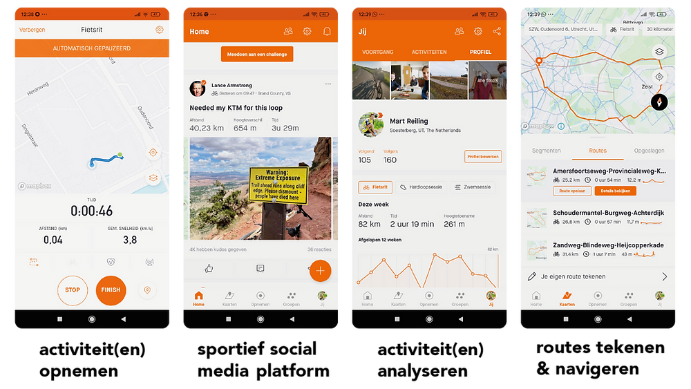 Strava Metro Walking and cycling data (2021, blogpart 1)