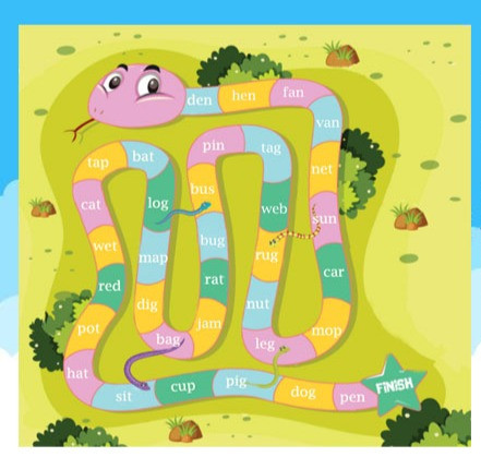 Snake CVC word game | Flourish Early Years