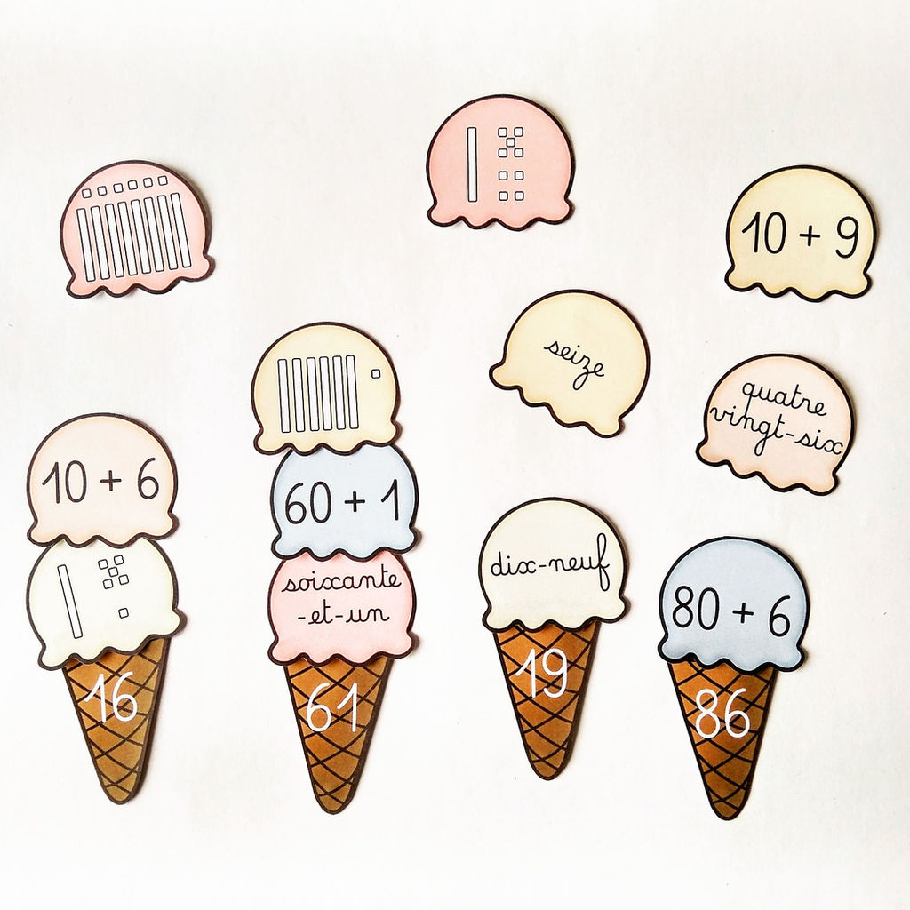 BLOG | Maitresse au petit pois