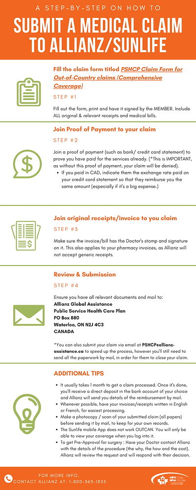 A step-by-step guide on how to submit a medical claim to Allianz