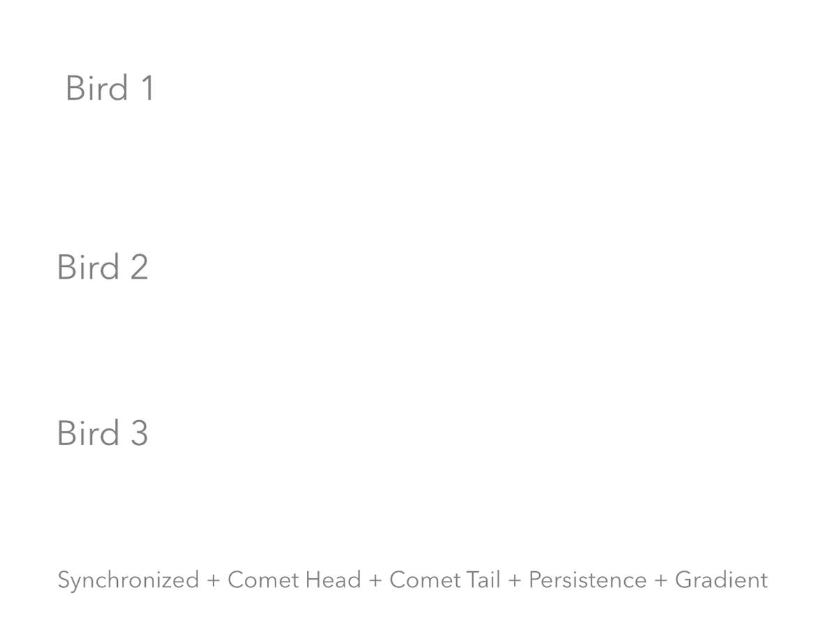 Animating Movement with ArcGIS Pro