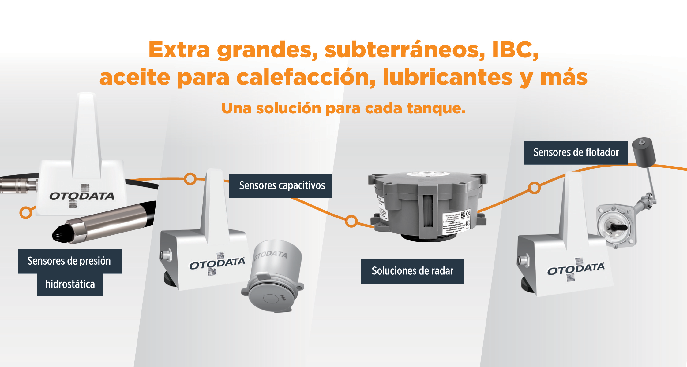 ¿Por qué Otodata lidera el camino en ofrecer soluciones accesibles de ...