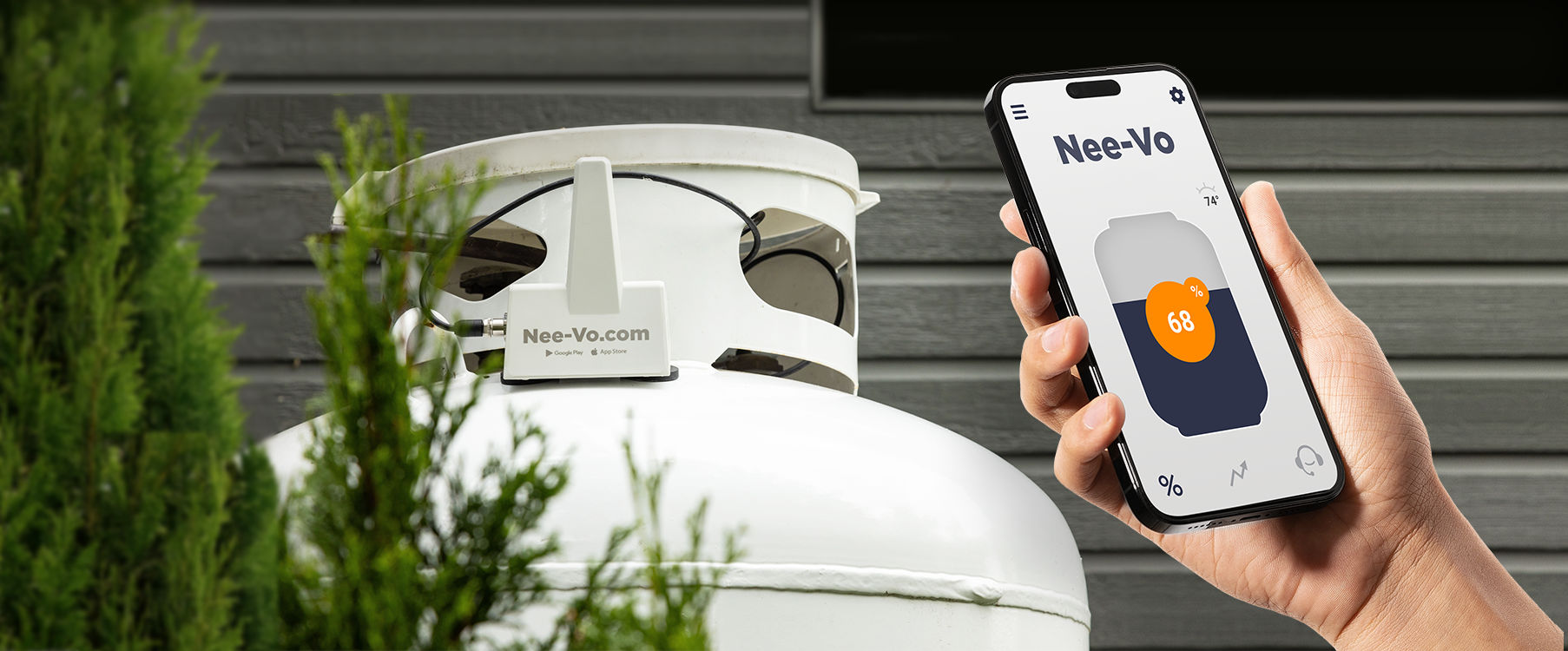 From Will-Call to Automatic: How Otodata Helps You Retain and Win More ...