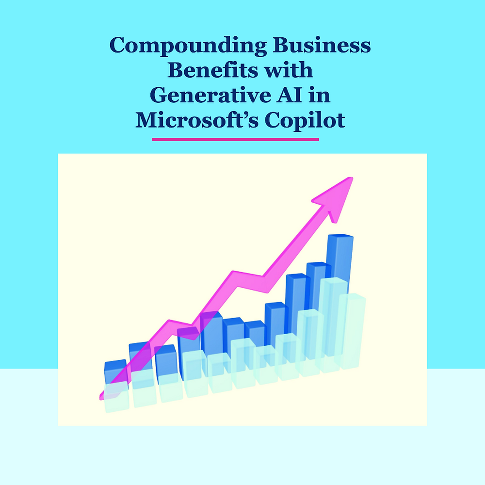 Compounding Business Benefits with Generative AI in Microsoft’s Copilot