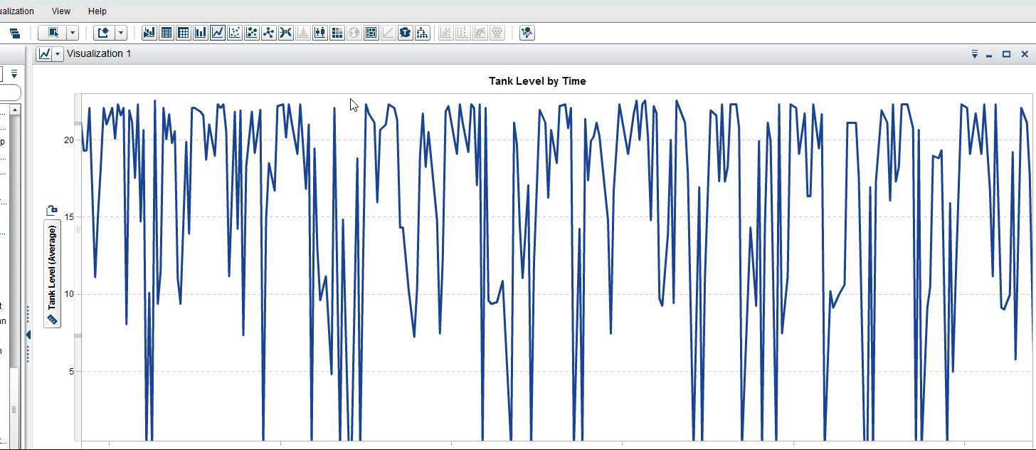 When data prep turns into p-hacking - First Analytics