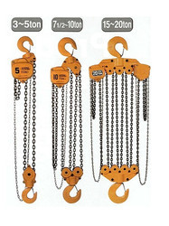 Manual Chain Block | JLRC Trading