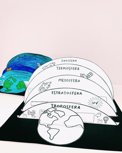 Capas de la atmosfera | PIZARRADECOLORES