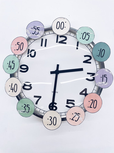 Minutos reloj digital naturaleza | PIZARRADECOLORES