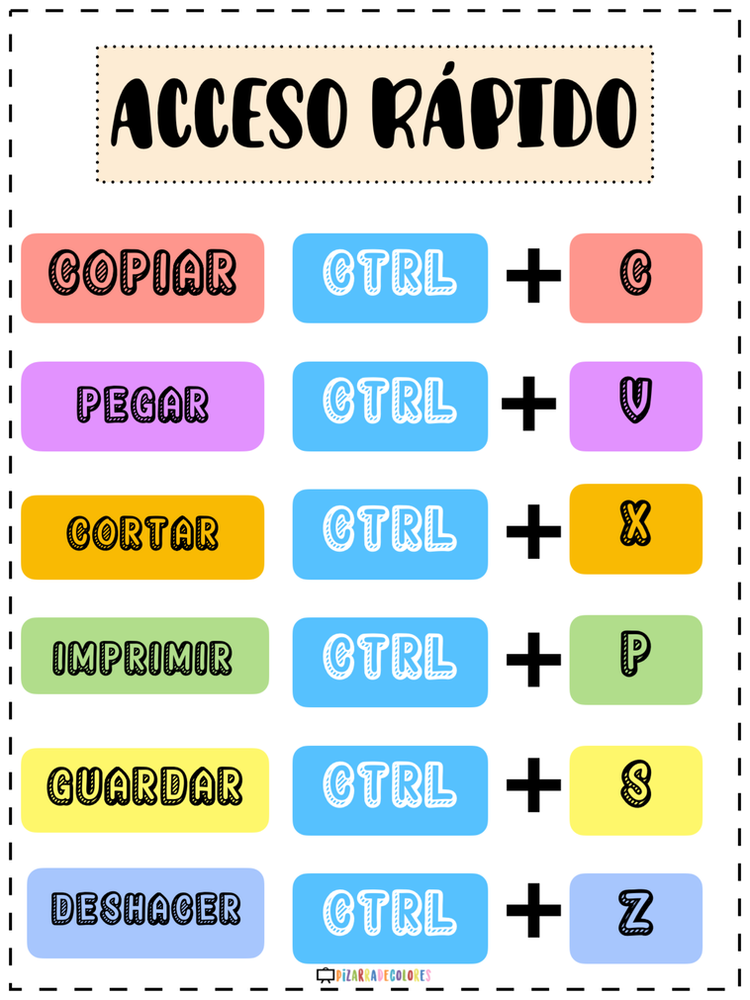 Carteles informática