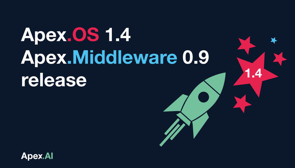 Apex.AI Makes Safety Easier: Develop Faster, Go Faster with Apex.OS 1.4 ...
