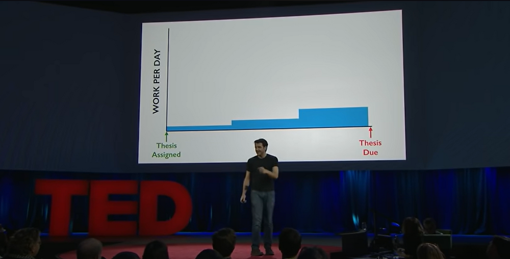 TED TALK - The Science of Procrastination: Why We Do It and How to Stop