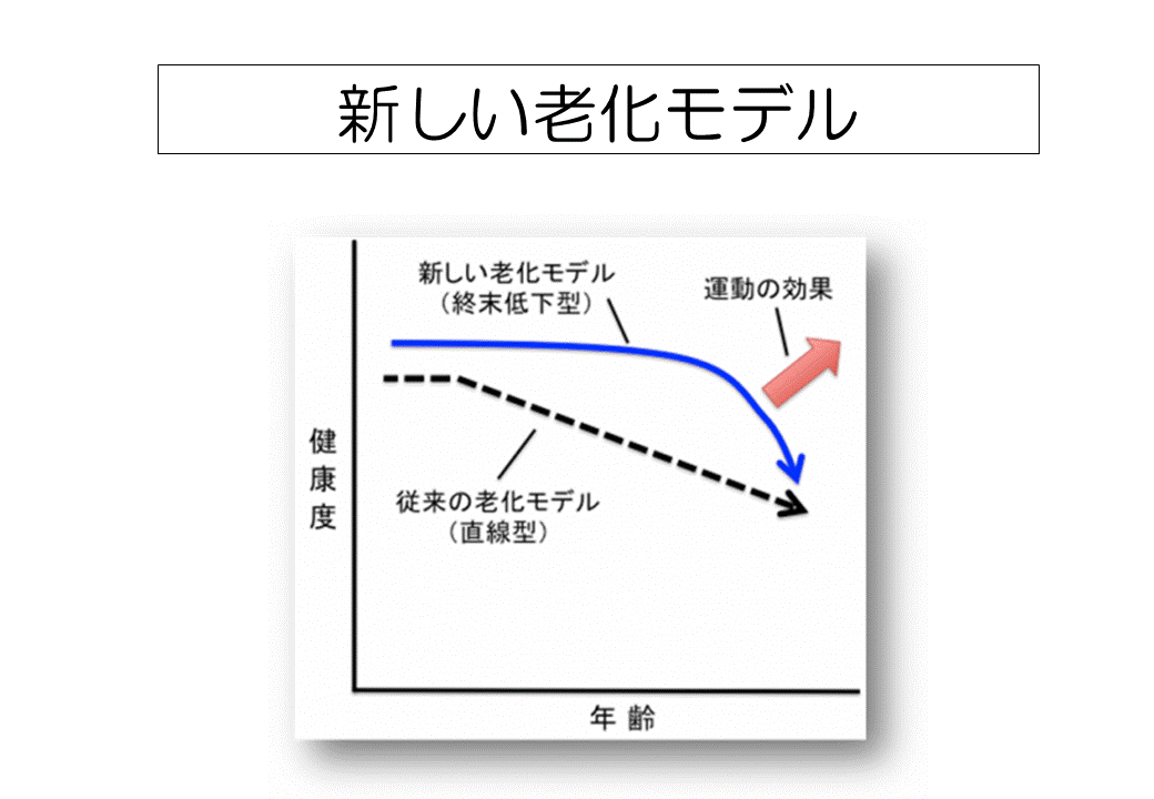 TMB worksとは | tmbworks