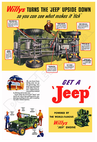 Jeep-Willys 1946 Poster Featuring 4x4 Undercarriage - Cool Vintage ...