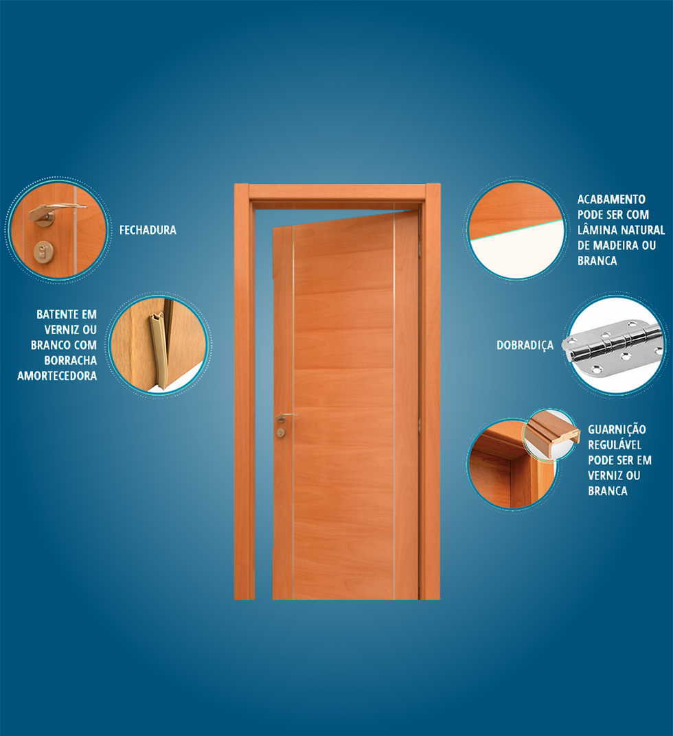 Kit Porta Pronta | Santa Catarina | Construir SC Representações