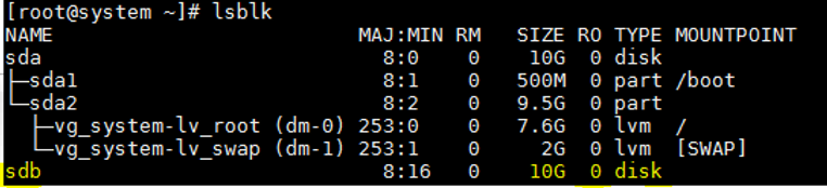 How To Configure LVM