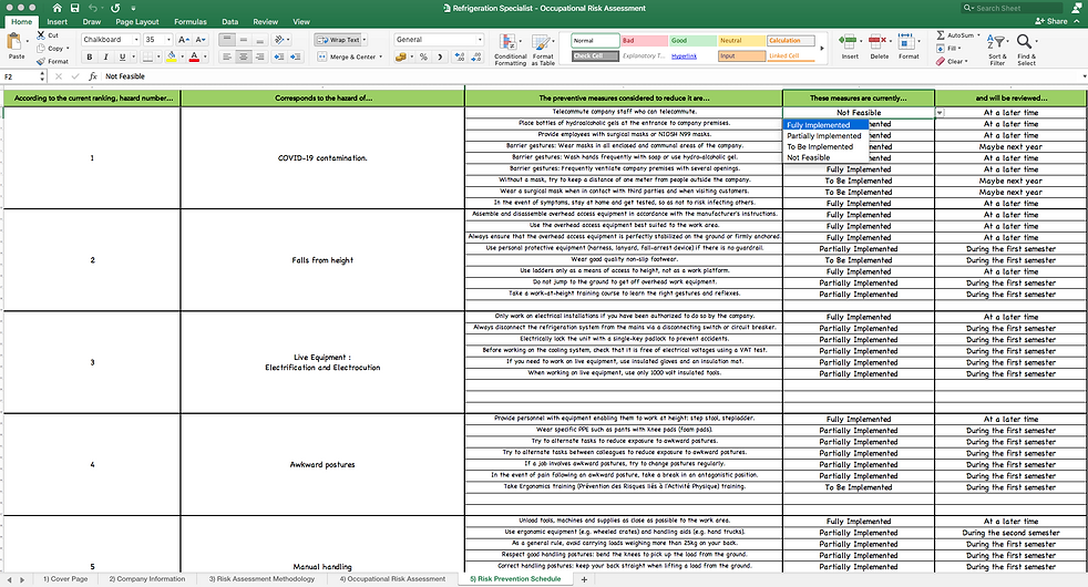 Update a Risk Assessment: Complete Guide