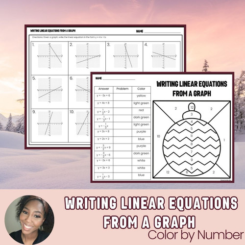 Writing Linear Equations from a Graph in Slope Intercept Form Color by ...