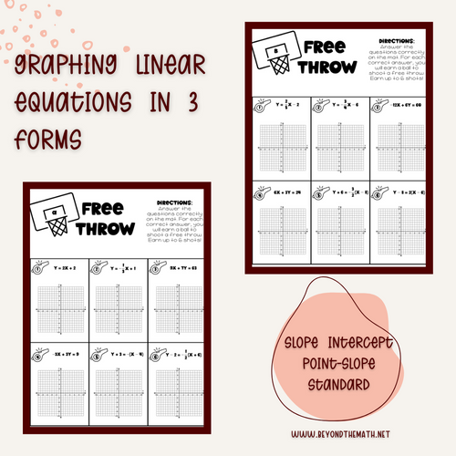 Graphing Linear Equations in 3 Forms | Beyond the Math
