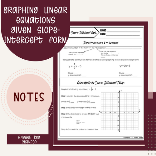 Key Features and Graphing Slope Intercept Form Notes-TEKS A.3C | Beyond ...